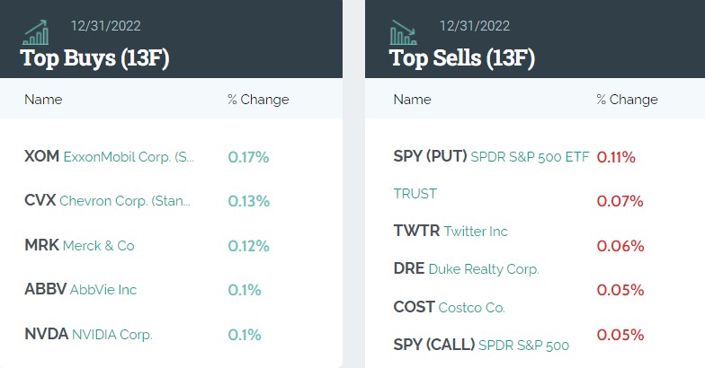 贝莱德(BLK.US)Q4加仓苹果(AAPL.US)等科技股 哔哩哔哩(BILI.US)持仓增加近6倍__财经头条