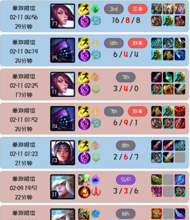 YSKM又躺平？韩服开始玩起三姐妹，又不想扩展自己英雄池了！