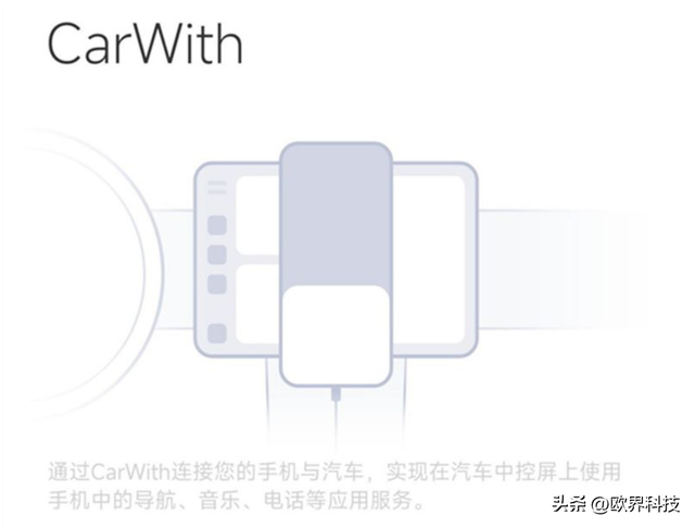 小米Car with智慧车联正式上线：小米手机也能支持车机互联__财经头条