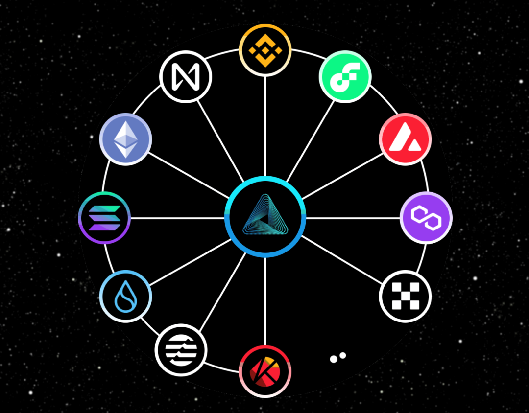 对话MAP Protocol创始人James Cheng：以中本聪精神跨链技术构建全链基础设施|中本聪_新浪财经_新浪网