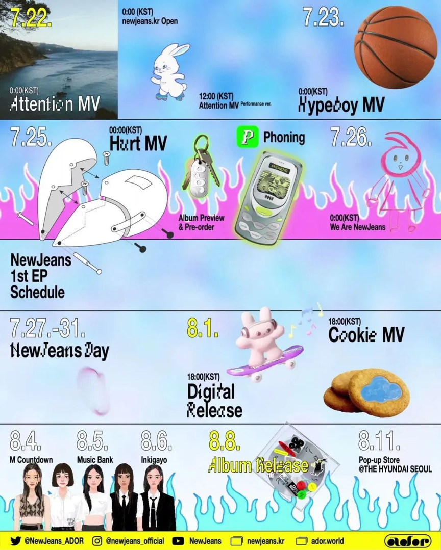 New Jeans：把Y2K进行到底！