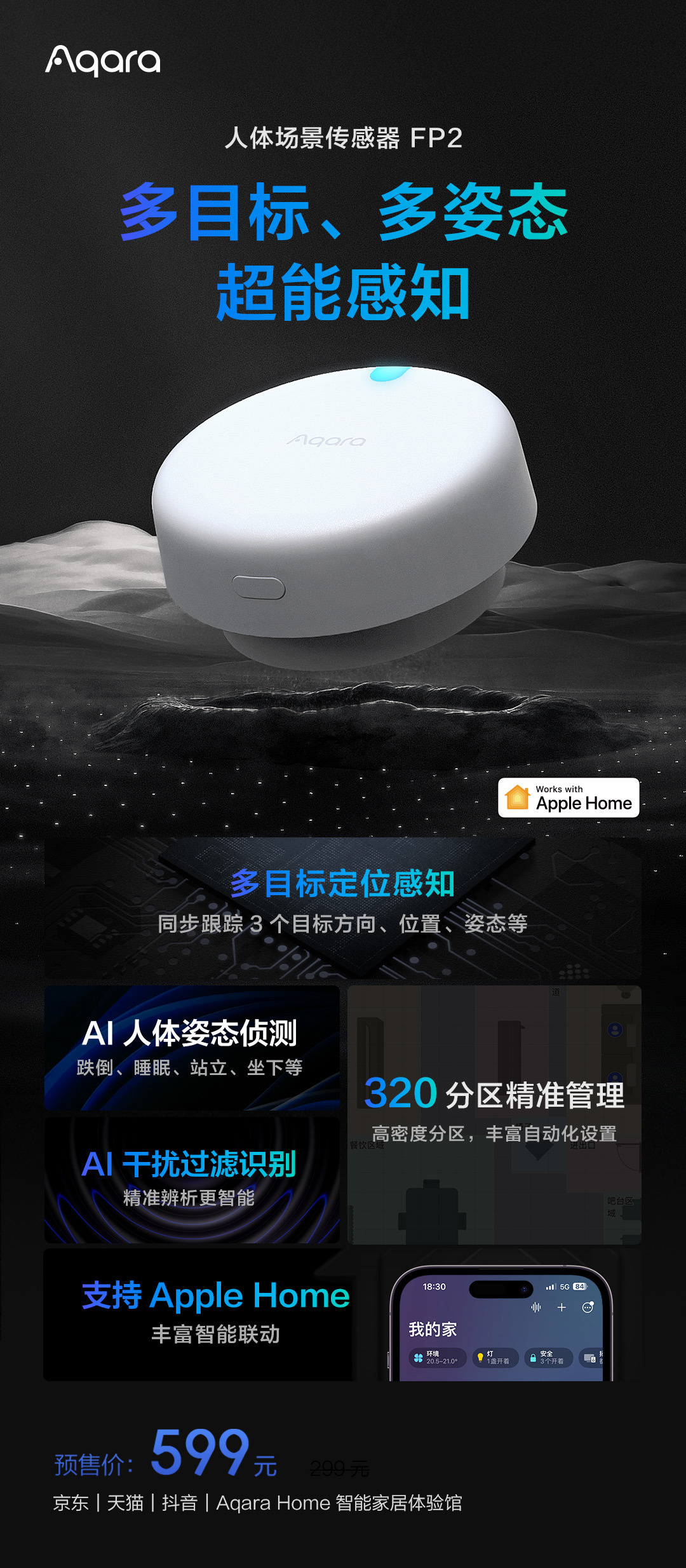 绿米 Aqara人体场景传感器FP2开启预售：支持Apple Home，599 元__财经头条