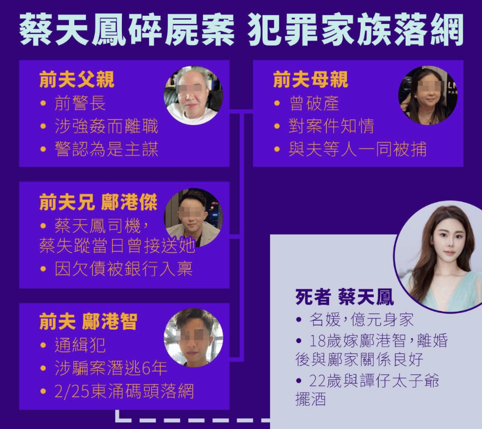 蔡天凤惨死,丈夫痛哭“发声”:承诺会照顾好亡妻与前夫的孩子 承诺 新浪新闻