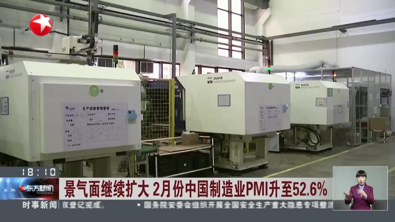 景气面继续扩大2月份中国制造业PMI升至52.6%_手机新浪网