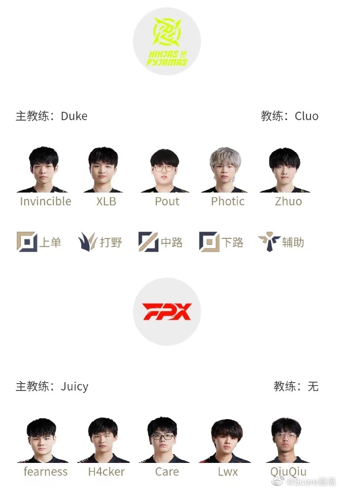 2023LPL春季赛3月5日首发名单 15:00 IG vs UP 17:00 JDG vs OMG……|春季赛|ig|jdg_新浪新闻