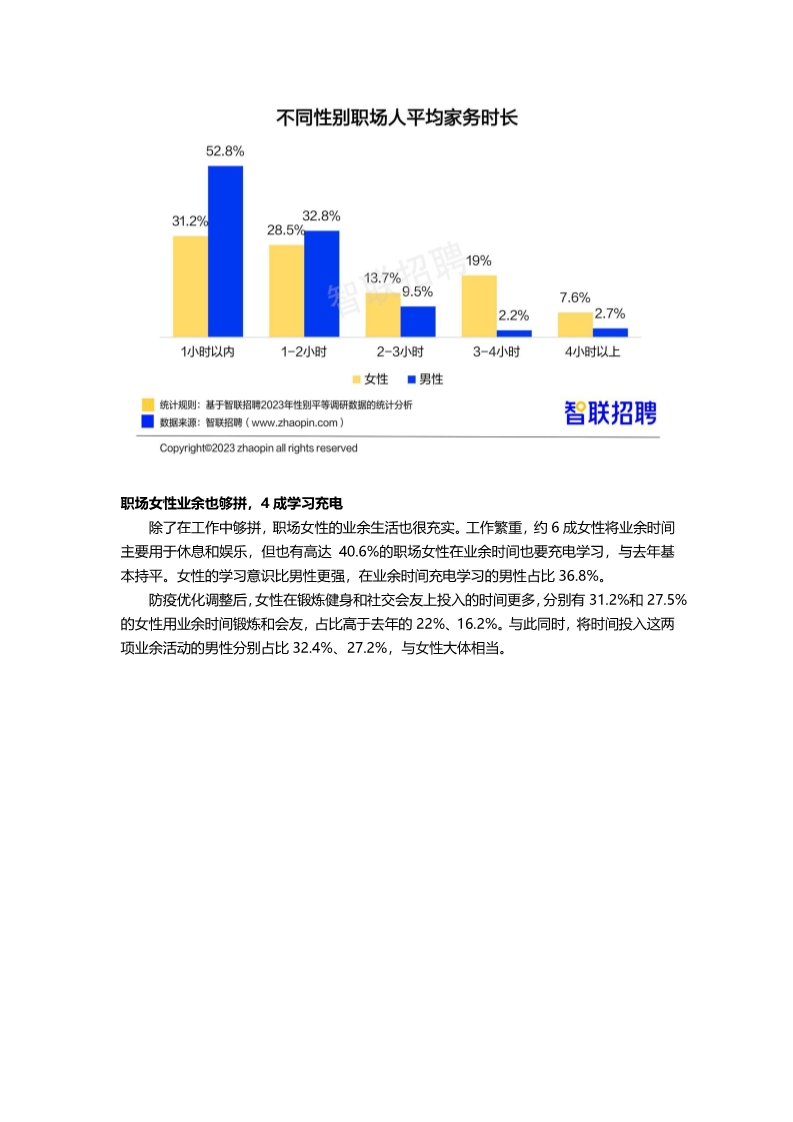 数据报告：2023中国女性职场现状调查报告，女性平均月薪8689元（21页 | 附下载）|招聘_新浪财经_新浪网