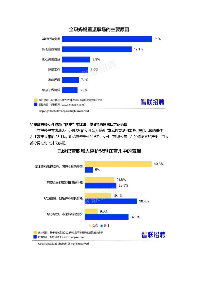 数据报告：2023中国女性职场现状调查报告，女性平均月薪8689元（21页 | 附下载）|招聘_新浪财经_新浪网