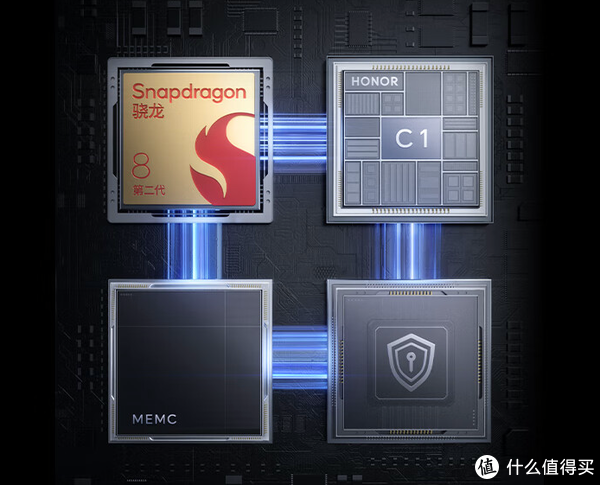荣耀Magic5Pro对比Magic5，高出一千多，却有着质的提升。__财经头条