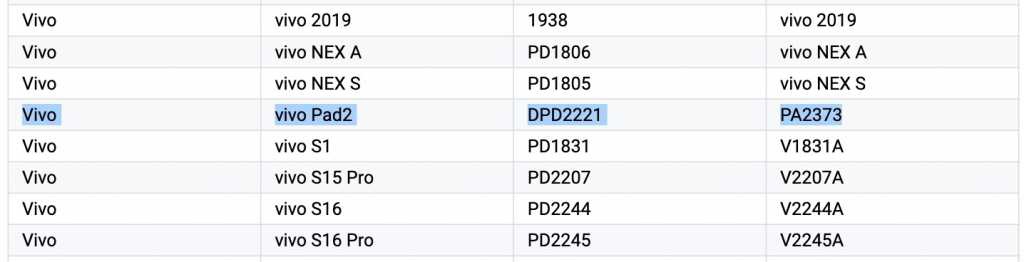 vivo Pad 2平板现身Google Play支持设备列表__财经头条