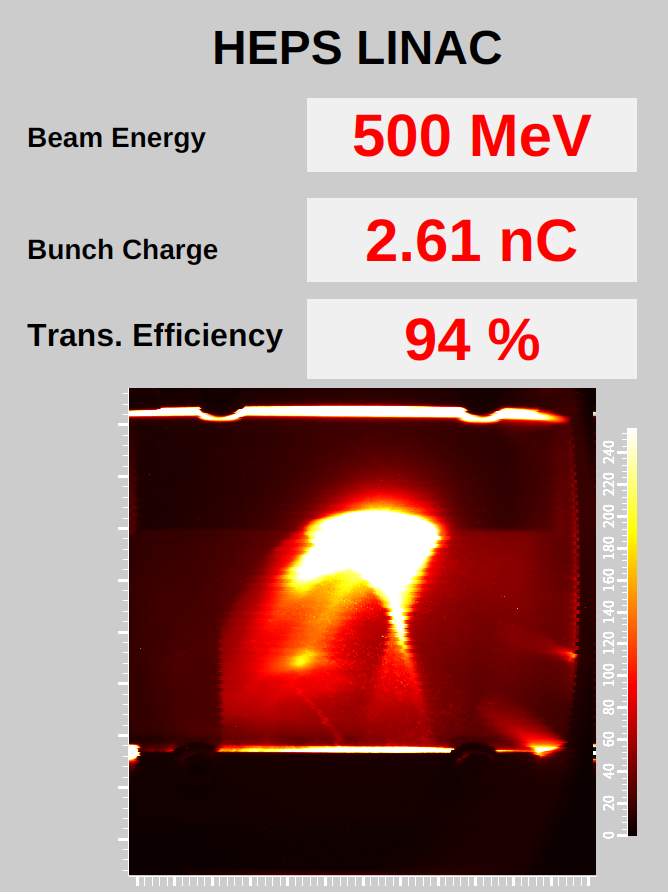 我国首台高能同步辐射光源成功加速第一束电子束