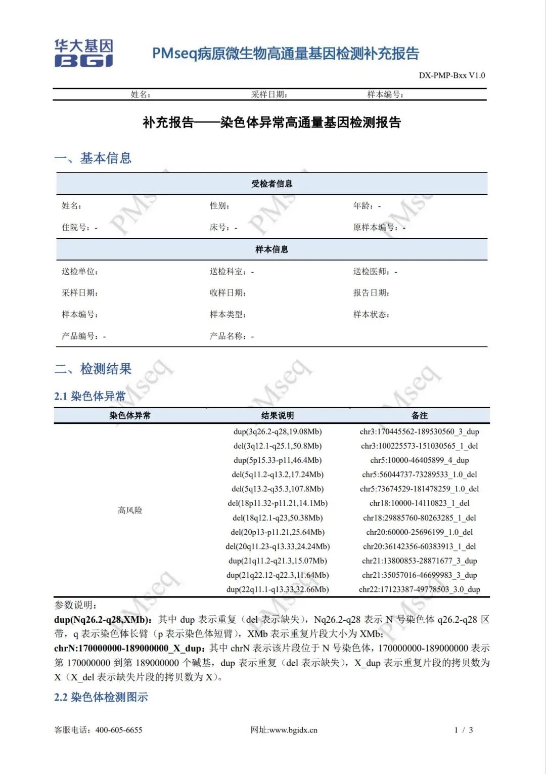 重磅！华大PMseq® CNV分析流程全新上线__财经头条