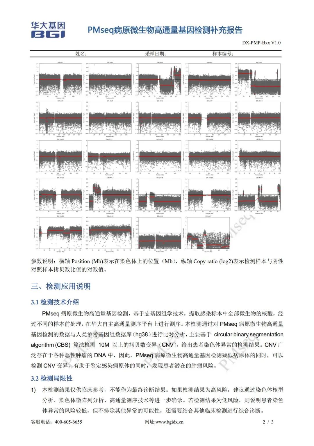 重磅！华大PMseq® CNV分析流程全新上线__财经头条