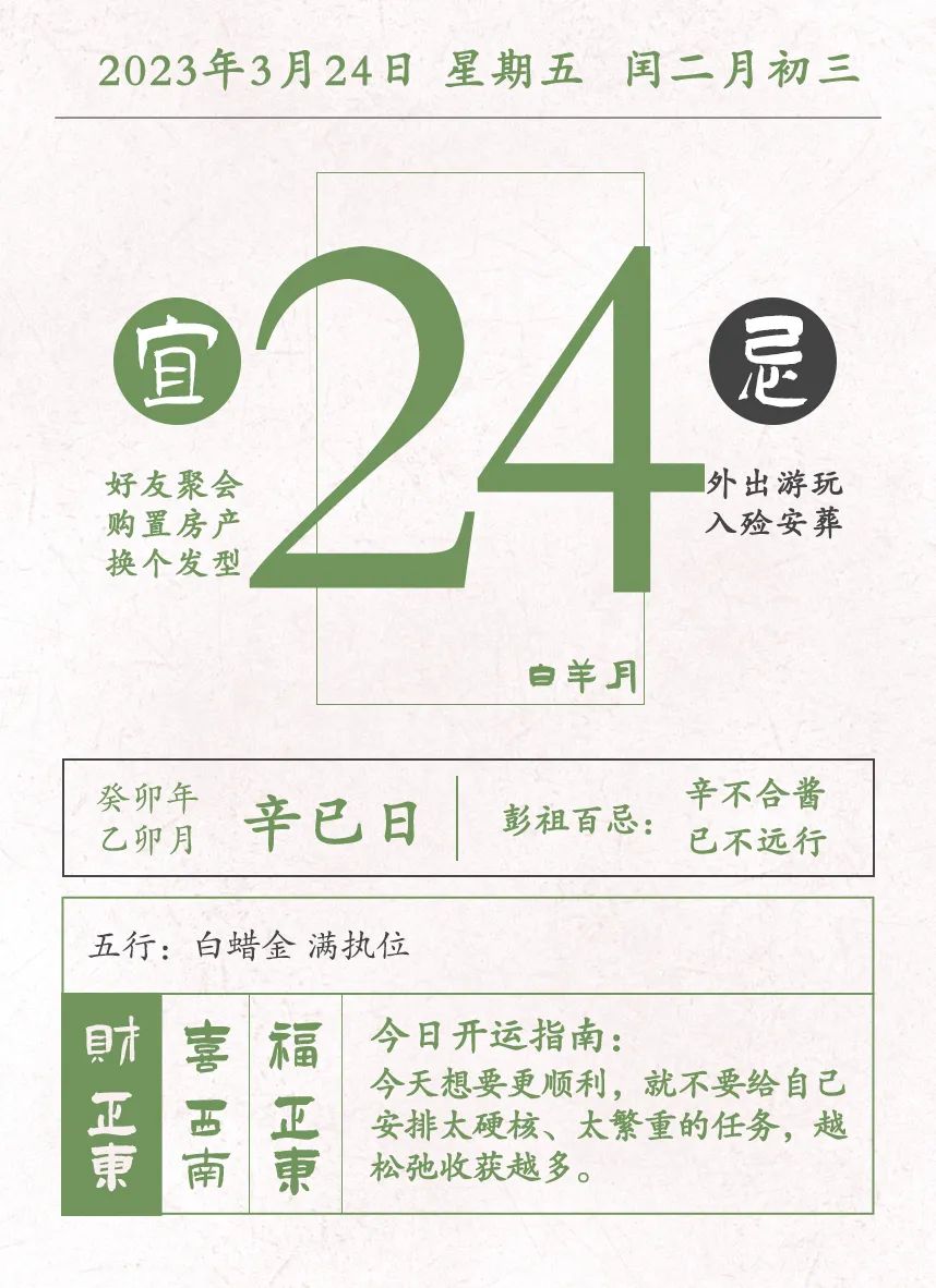 星历0324：处女要防止烫伤 白羊建议勇于自黑