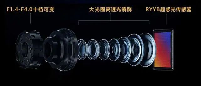华为p60登场4488元起,这次有哪些方面有升级,值得入手吗? 财经头条