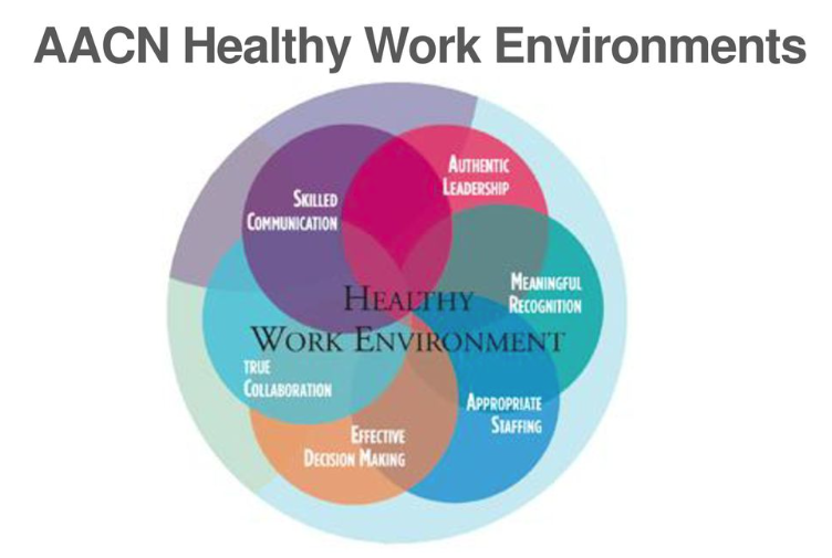 这个医院引入了标准交接班看板，5分钟搞定交班！__财经头条