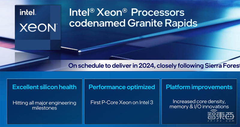 首披露Intel 18A！英特尔数据中心CPU路线图揭晓：144核至强近了__财经头条