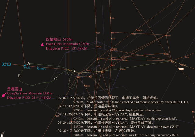 空中爆裂的A319风挡玻璃，18年四川航空8633号航班__财经头条