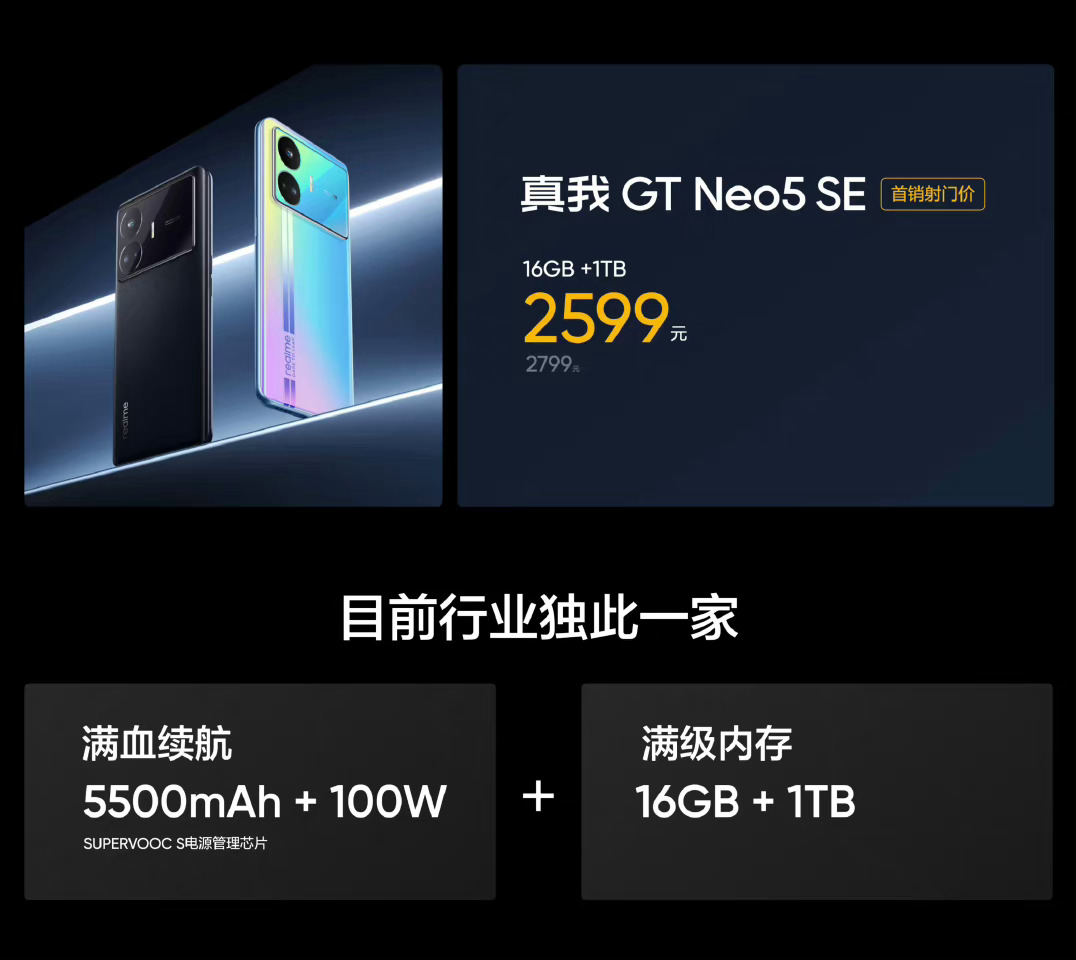 真我GT Neo5 SE发布：第二代骁龙7+芯 5500mAh+100W续航组合1999元起|真我_新浪科技_新浪网