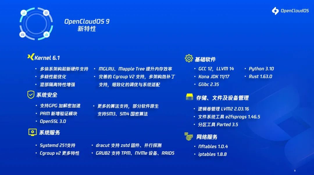 具备独立演进能力，OpenCloudOS 首个社区全自研版本发布 | 新闻__财经头条