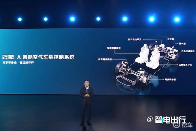 比亚迪发布高端悬架系统！汉、腾势N7、仰望U8首搭-新浪汽车