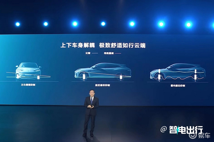 比亚迪发布高端悬架系统！汉、腾势N7、仰望U8首搭-新浪汽车