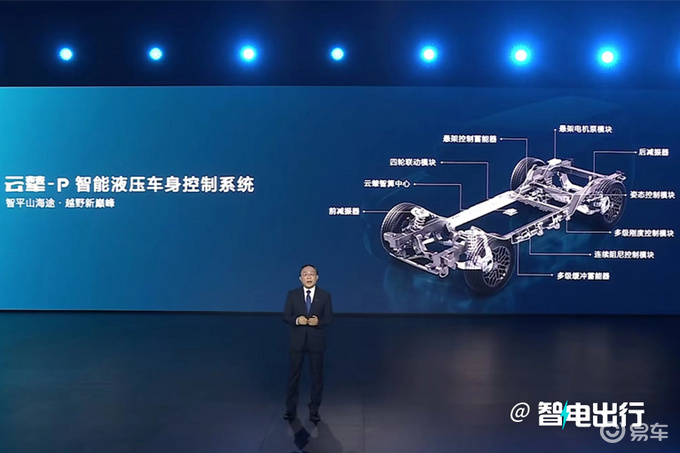 比亚迪发布高端悬架系统！汉、腾势N7、仰望U8首搭__财经头条