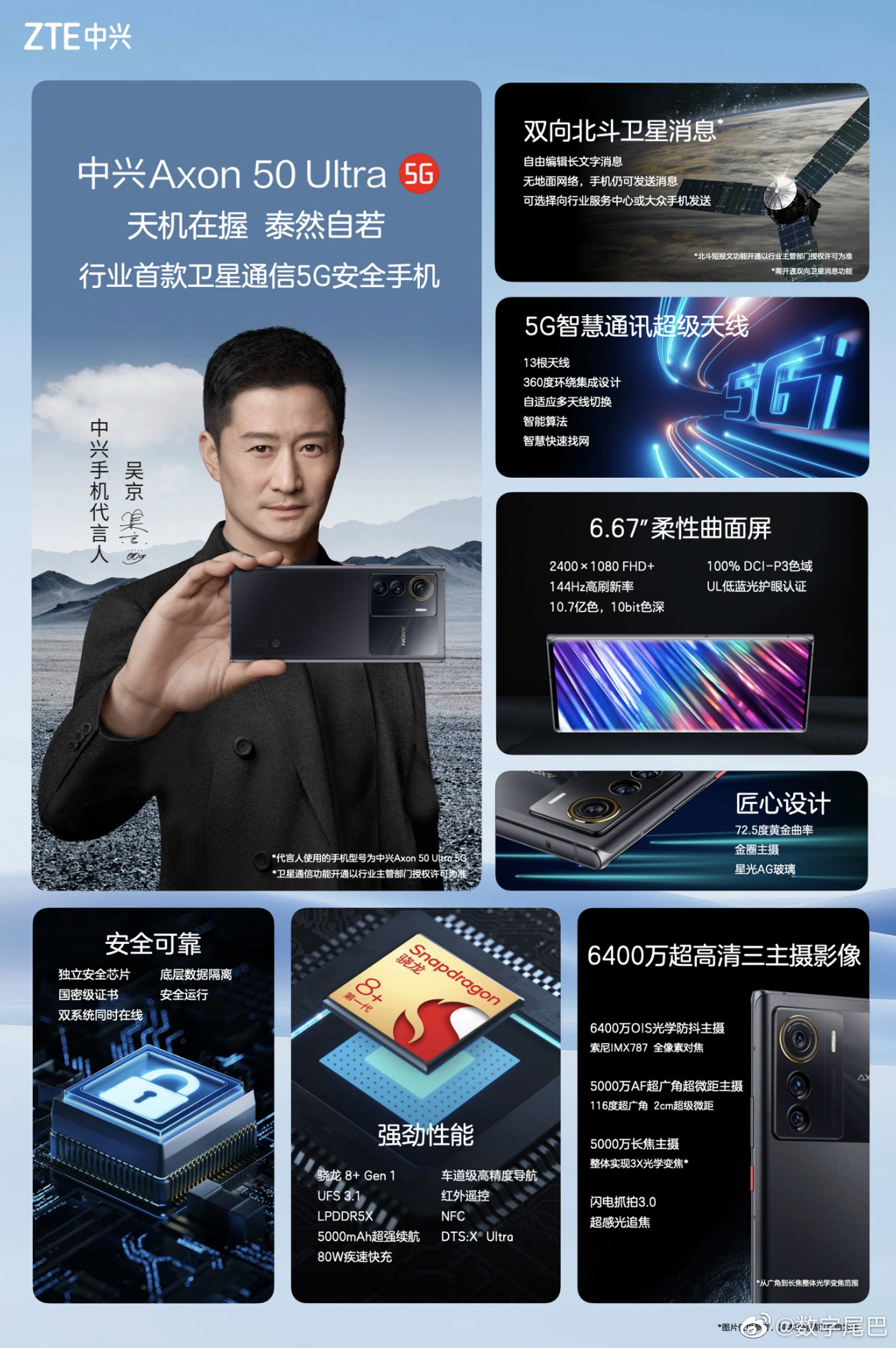 中兴今天发布了 Axon 50 Ultra 手机、AxonPad 平板还有 U50 Pro……|中兴|华为平板_新浪新闻