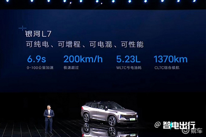 吉利4S店：银河L7价格提前曝光！配置更良心，还看宋？-新浪汽车