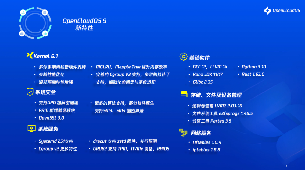 揭秘OpenCloudOS 9：首个社区全自研发行版、具备独立演进能力__财经头条