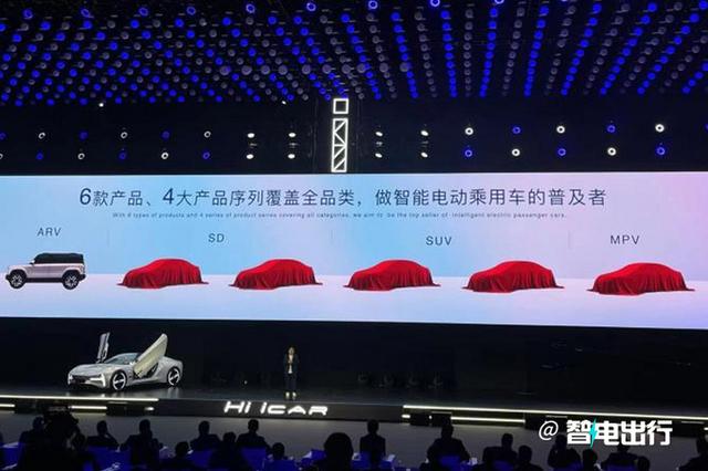 奇瑞iCAR 03/GT首发亮相！未来推增程/纯电共6款车型__财经头条
