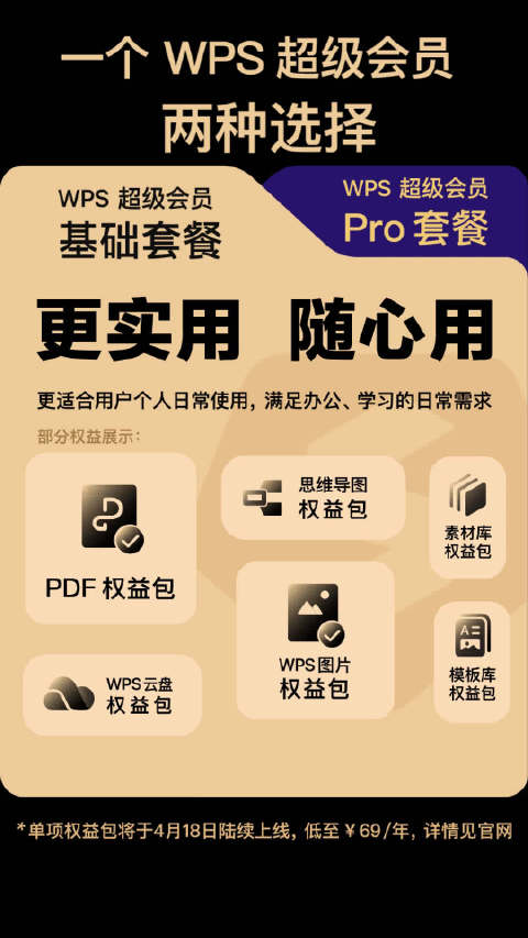 WPS发布了会员体系升级说明……_新浪新闻