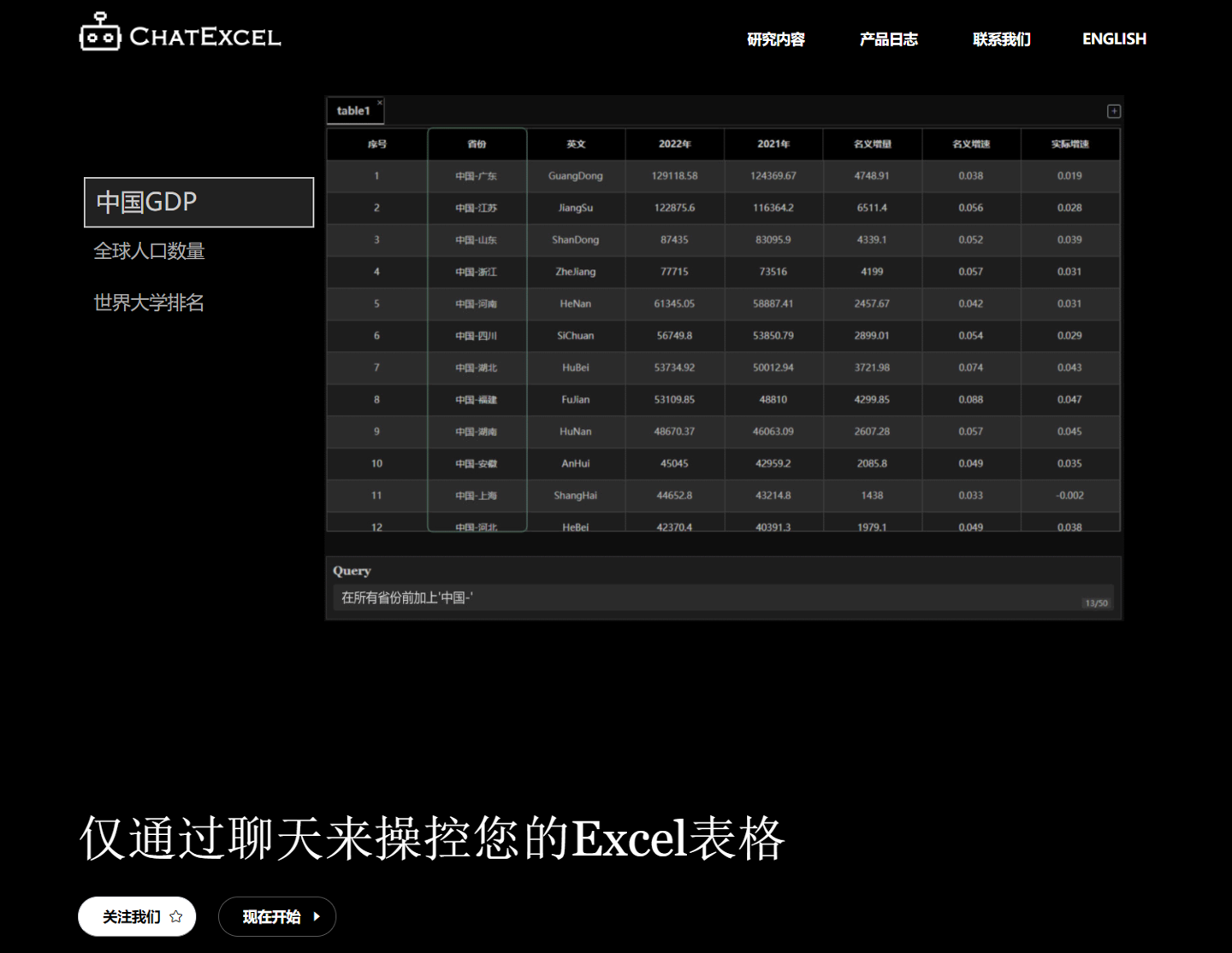 北大团队推出 ChatExcel，通过文字聊天来操控 Excel 表格__财经头条