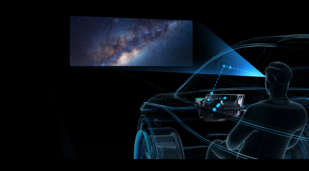 车载显示“抬起头来”，华为发布业内最大画幅AR-HUD__财经头条