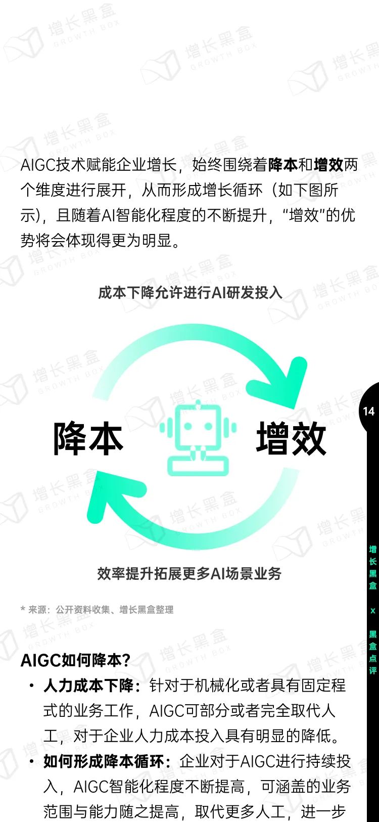 联合首发：2023中国AIGC应用研究报告 | 附120页报告下载_新浪财经_新浪网