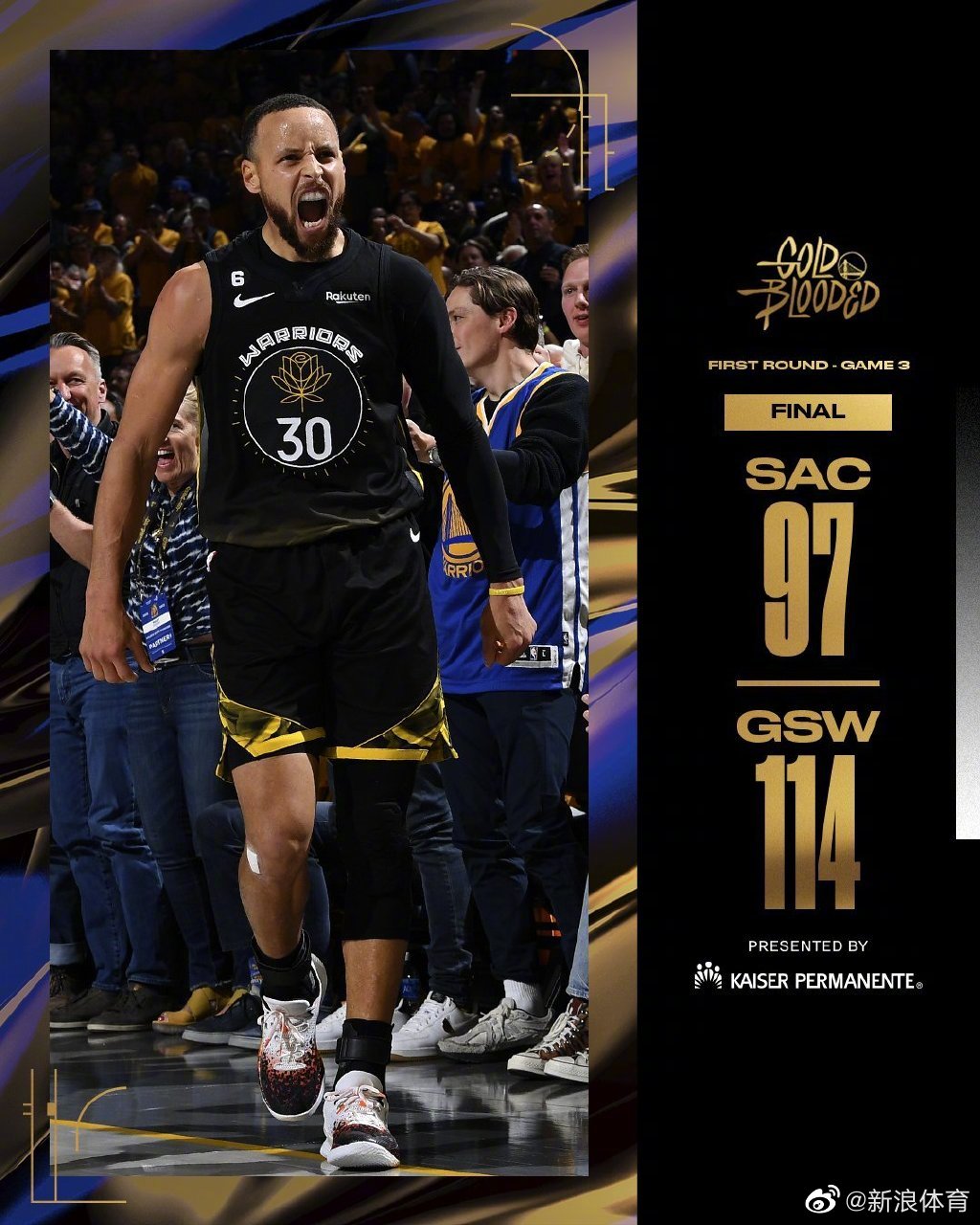 NBA季后赛首轮G3，勇士主场114-97大胜国王，大比分扳成1-2！|勇士|NBA季后赛|国王_新浪新闻