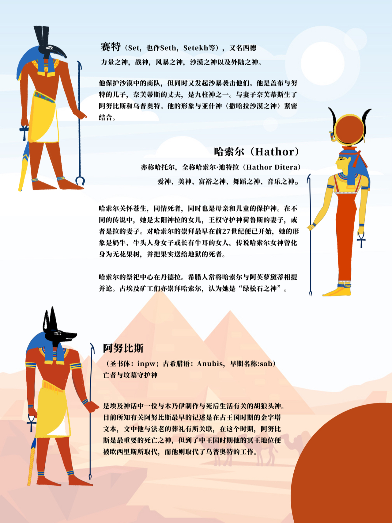 艺术干货 |一篇文章看懂古埃及中的诸神|太阳_新浪新闻