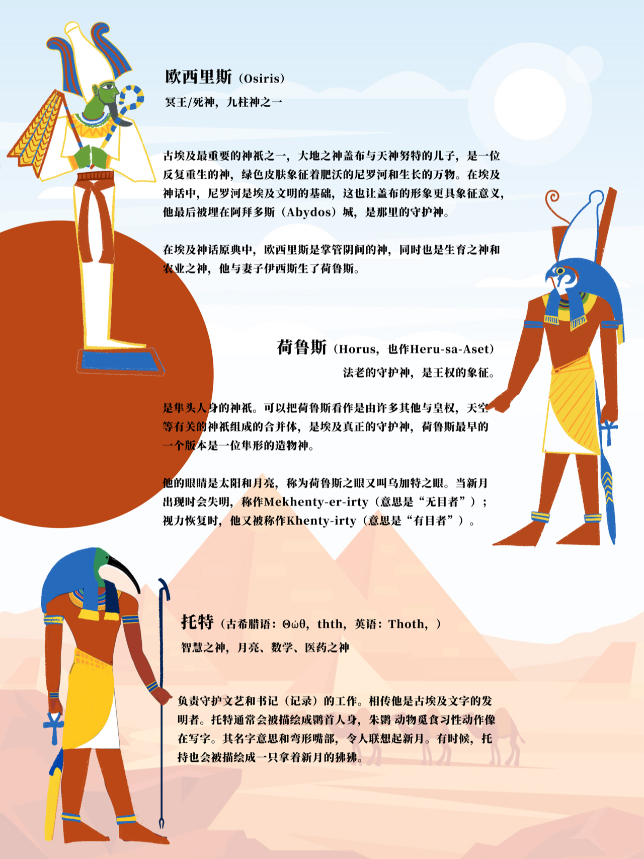艺术干货 |一篇文章看懂古埃及中的诸神
