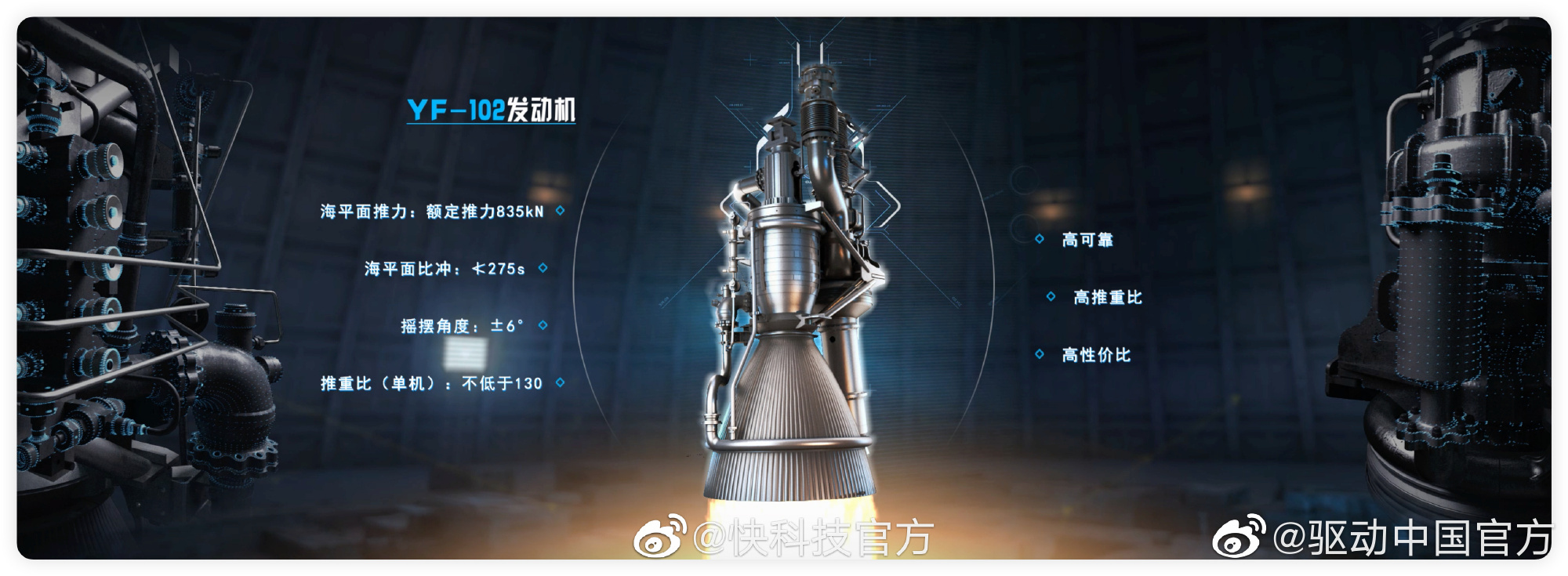 中国航天发布三款商业液体火箭发动机 综合性能达国际先进水平__财经头条