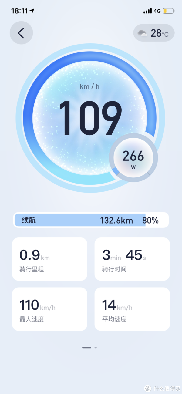 九号电摩E125体验零极创新E210鼹鼠控制器-新浪汽车