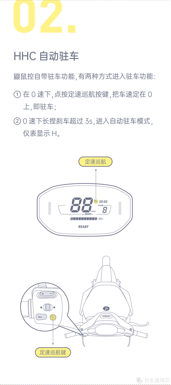 九号电摩E125体验零极创新E210鼹鼠控制器-新浪汽车