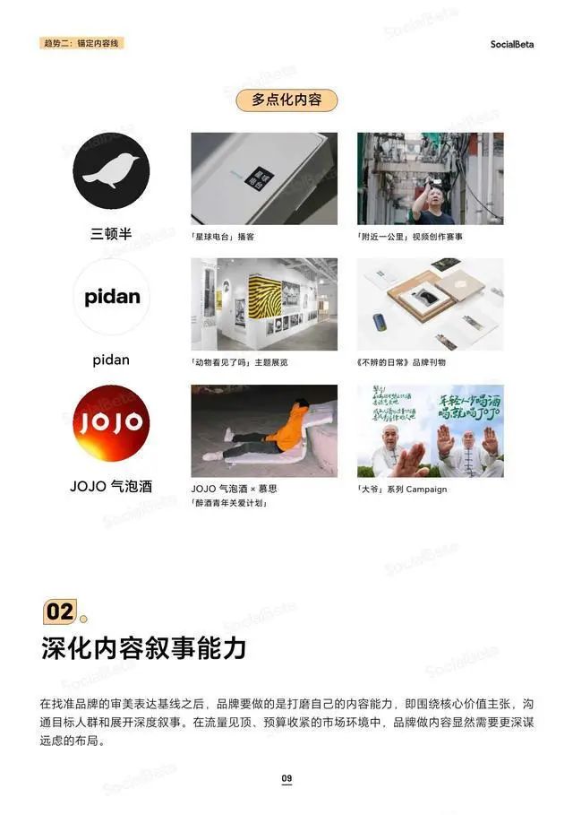 数据报告：SocialBeta 2023数字营销10大趋势（85页 | 附下载）_新浪财经_新浪网