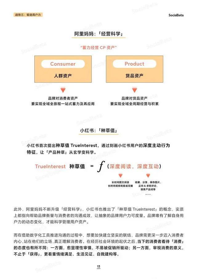 数据报告：SocialBeta 2023数字营销10大趋势（85页 | 附下载）_新浪财经_新浪网