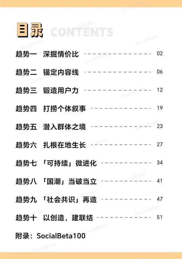 数据报告：SocialBeta 2023数字营销10大趋势（85页 | 附下载）_新浪财经_新浪网