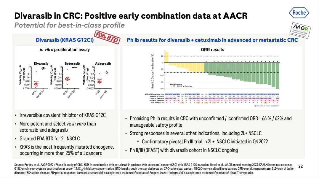罗氏最新财报：14项后期临床结果即将出炉...（附PPT）|临床试验_新浪财经_新浪网