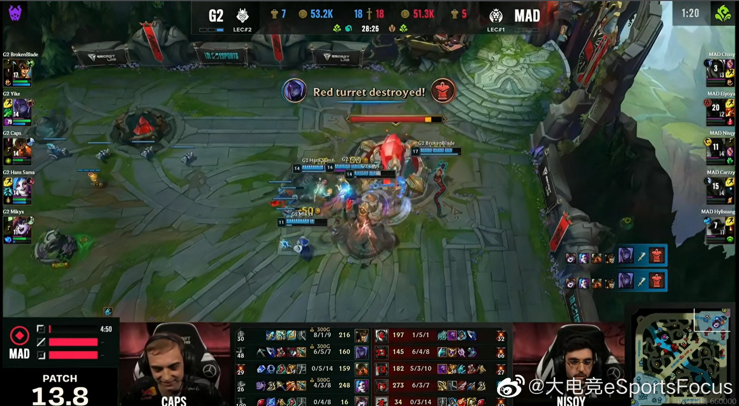 2023MSI 胜败分组赛第五日 G2 2:0 MAD|g2_新浪新闻