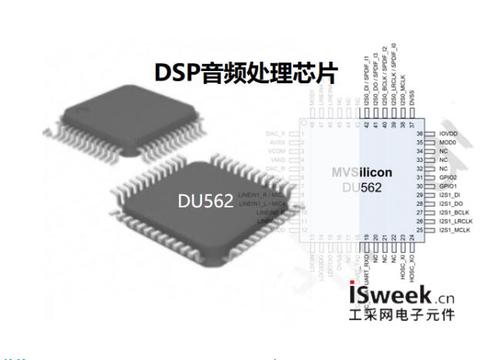 国产高性能DSP音频处理芯片的工作原理以及应用领域|DSP芯片|音频|芯片_新浪新闻