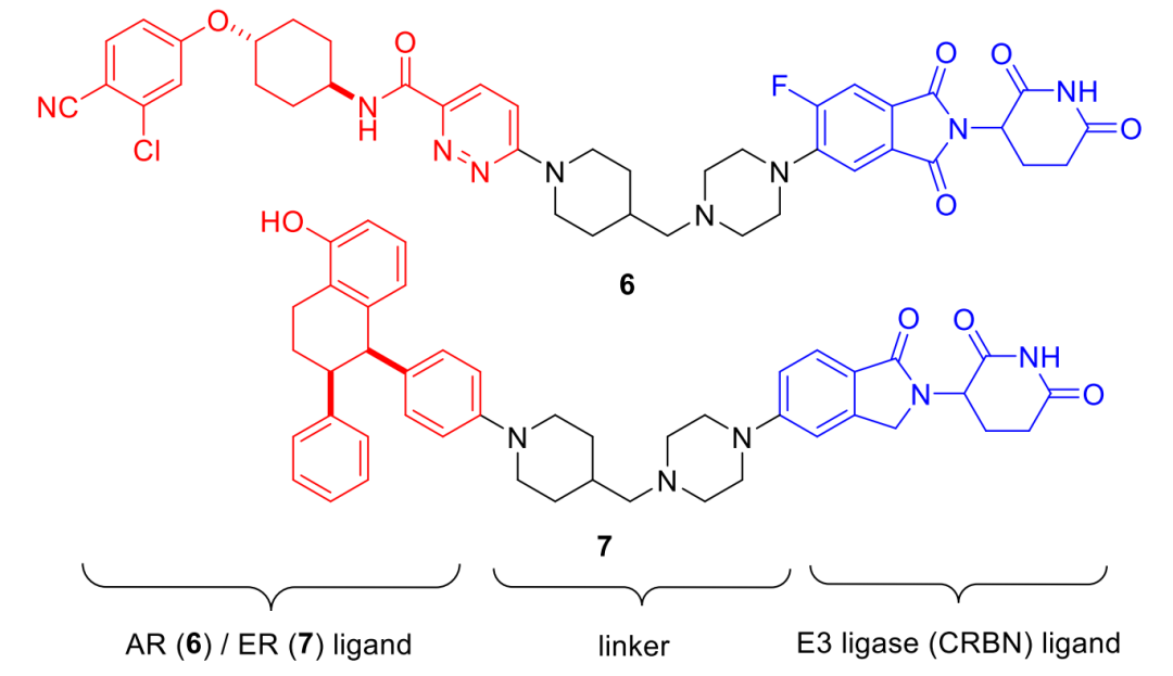 PROTAC和分子胶有何相通之处？DeepTech发布《2023年靶向蛋白降解技术及产业现状研究报告》_新浪科技_新浪网