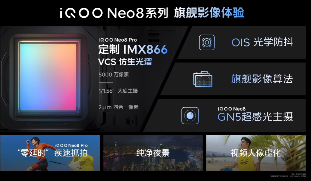 iQOO Neo8系列的影像部分 IMX 866 VCS|影像_新浪新闻