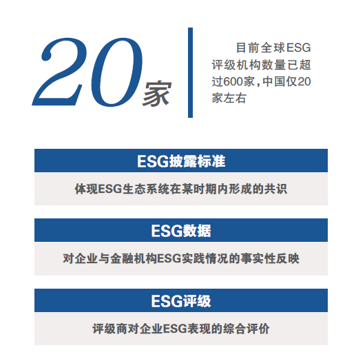 《中国式ESG：现状及挑战》报告发布：推动五大产业转型创新|ESG_新浪财经_新浪网