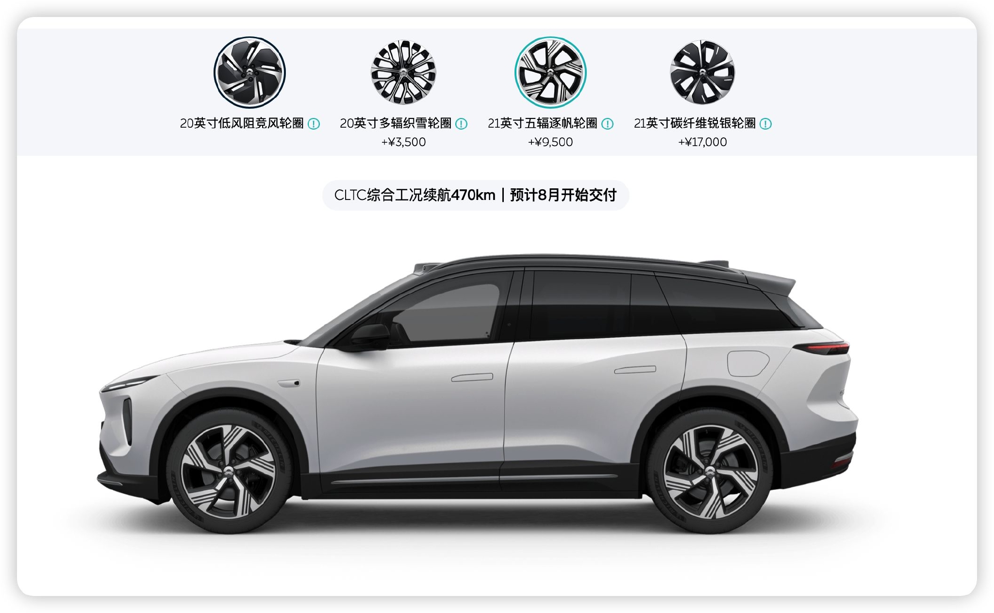 蔚来全新ES6能选配的还好，简单分享下选配建议……-新浪汽车